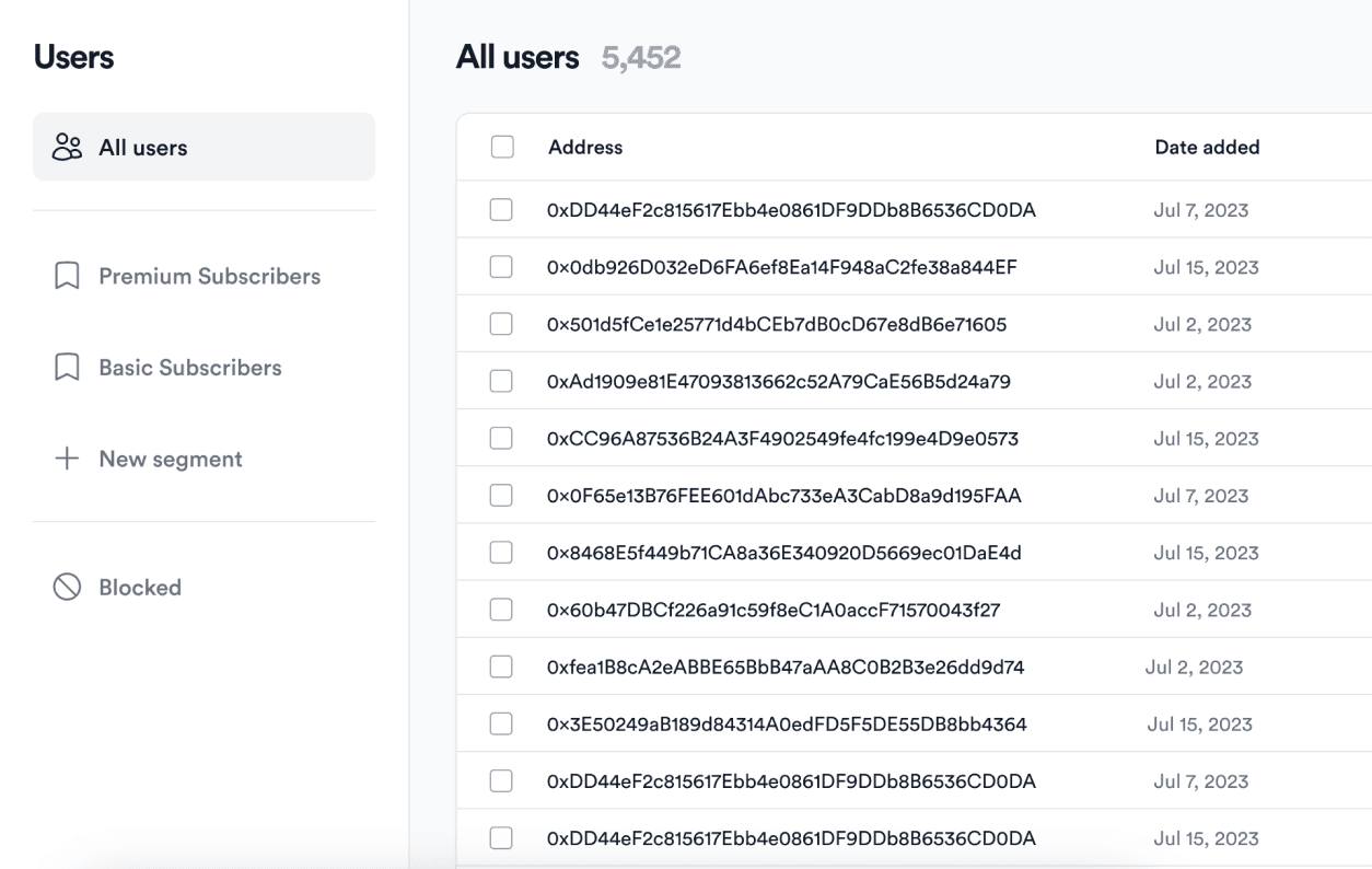 Blockchain for the Real World.
